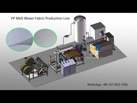 What is PP melt blown fabric production line mask melt blown fabric making machine