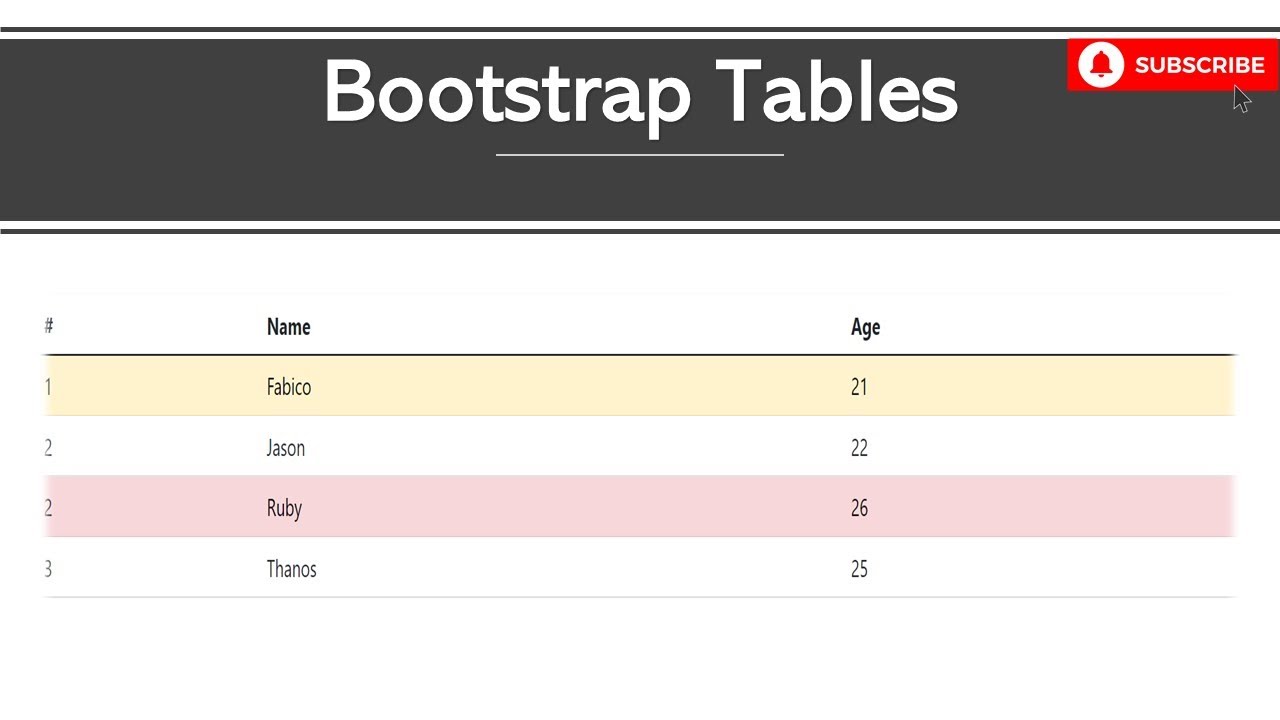 #09 Bootstrap Tables || Bootstrap Tutorial for beginners