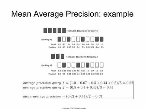Evaluation 12: mean average precision
