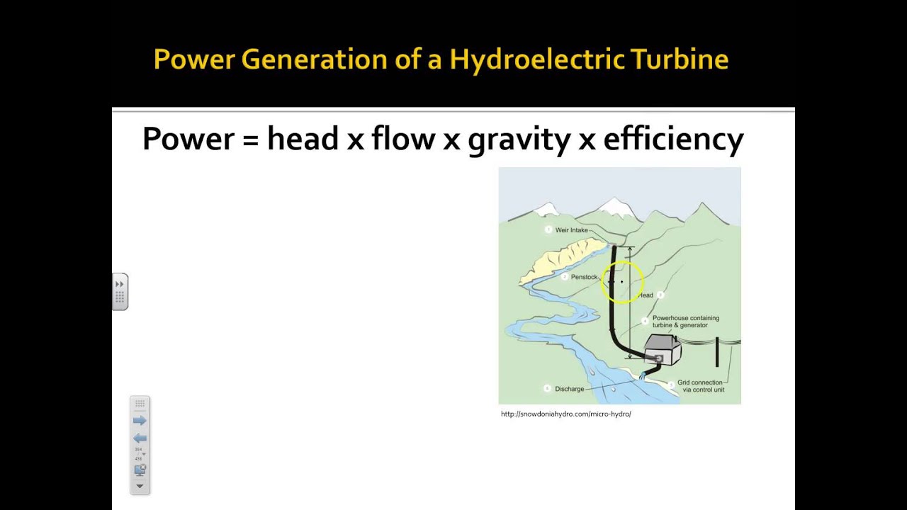 Understanding Hydroelectric Power: Calculations and Concepts | Galaxy.ai