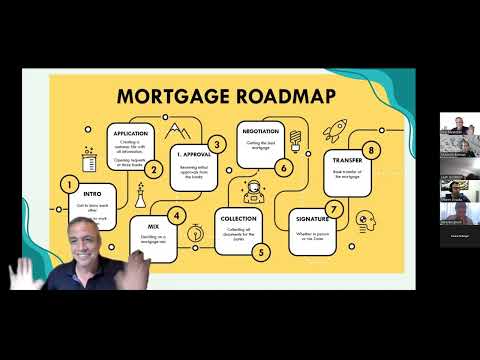 ๐ก Mortgages: 3 Ways Save More & Pay Less