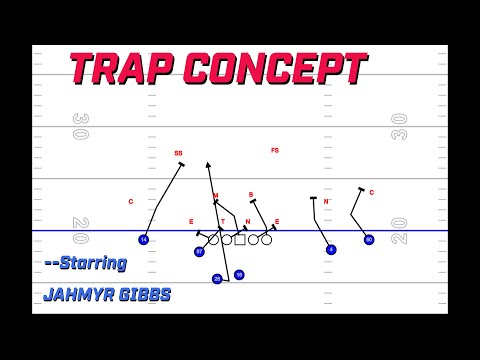 "THE TRAP PLAY" - FOOTBALL'S MOST ELEGANT RUN CONCEPT #lions #ravens #chargers #seahawks