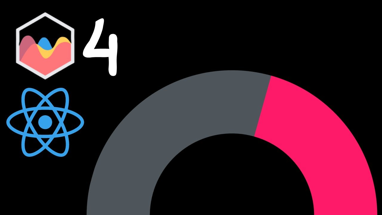 React Chart JS Half Doughnut Chart in Chart JS 4