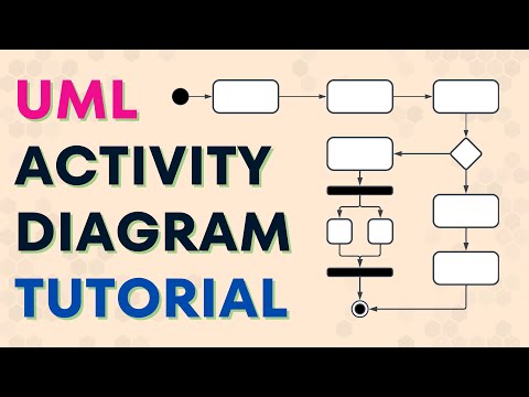 UML Activity Diagram in 10 minutes! [Tutorial] for Business Analyst