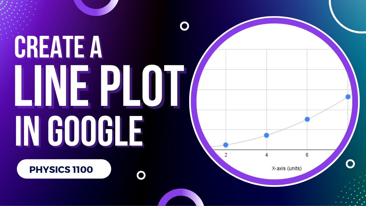 Physics 1100: Creating a good line plot in Google Sheets