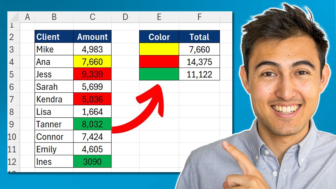 Excel Tips: Effortless SUM & COUNT by Cell Color Explained