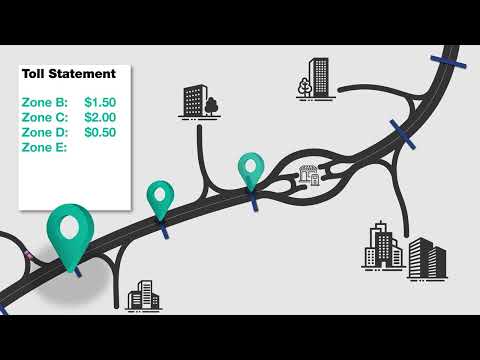 Trips vs Transactions