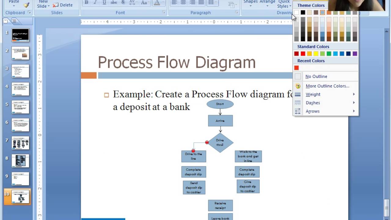 SPC Tool Process Flow Diagram