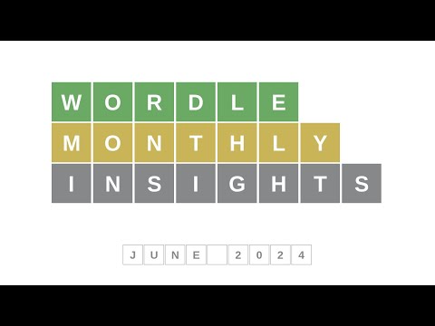 Wordle bot monthly insights for June 2024