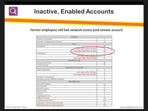 Dan Johnson for Network Detective and RapidFire Tools