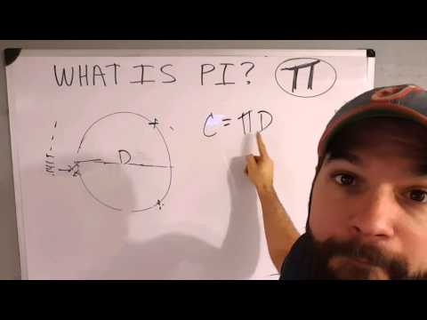 What is pi? Where does it come from? Simplified pi