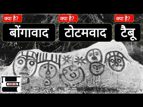 Bongaism, Totems, and Taboos: Concept | Rashid's Blog: A Place for ...