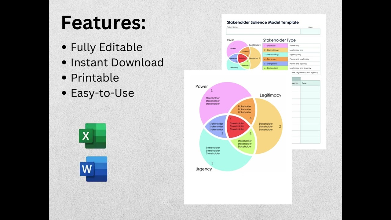 Master Stakeholder Management | Download Ready-to-Use Stakeholder Templates