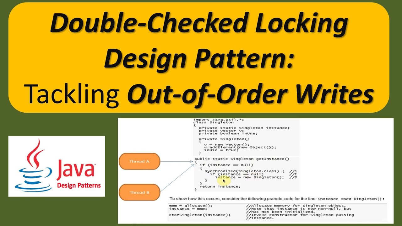 Double-Checked Locking Design Pattern: Tackling Out-of-Order Writes