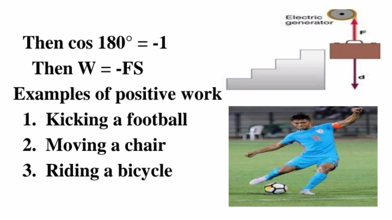 ICT based Lesson Plan|| Science|| Work || B.Ed.