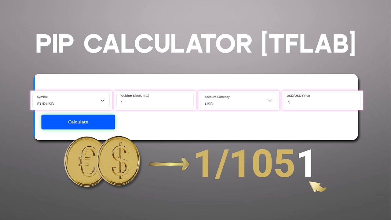 Understanding the Pip Calculator Tool for Traders in 2025 | Galaxy.ai