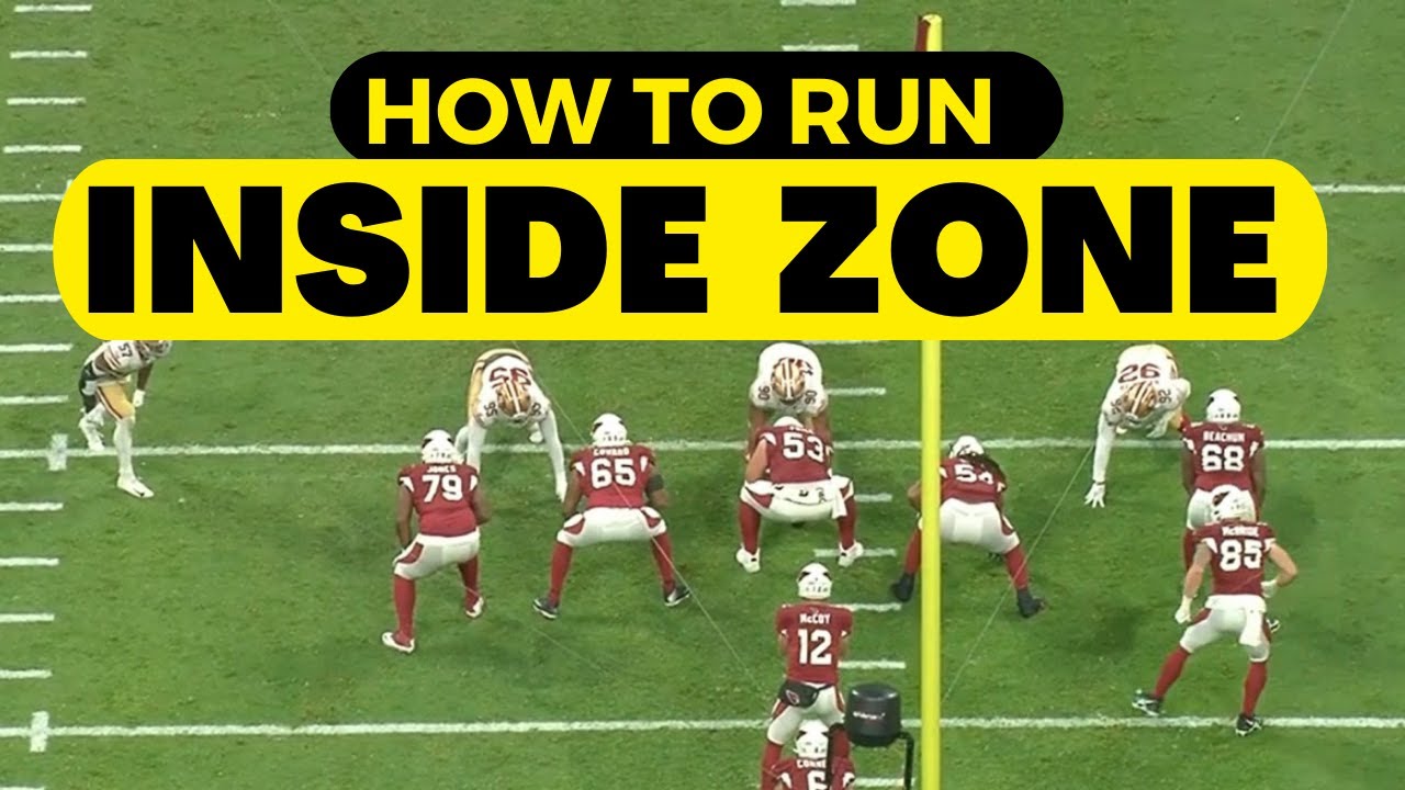How To Run Inside Zone In American Football