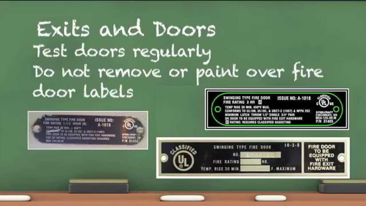 Group B, F, M, S Inspections