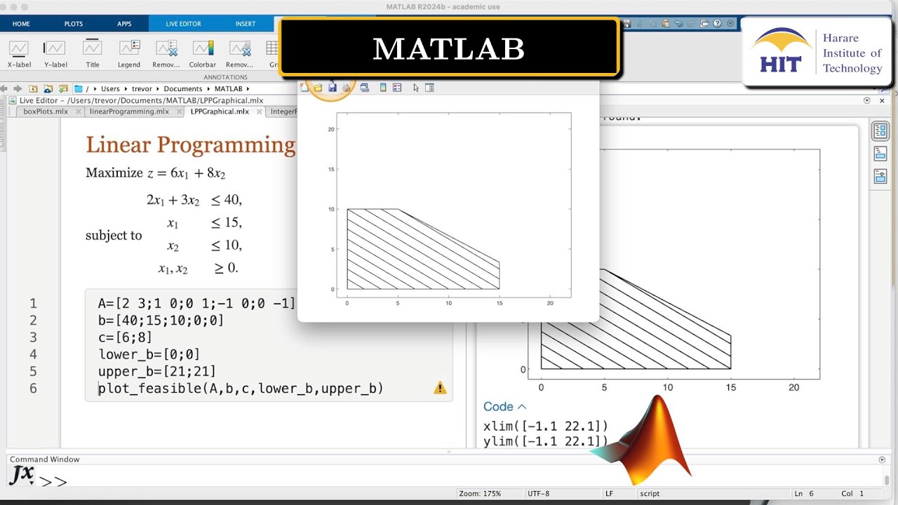 MATLAB | Linear Programming | Feasible Region