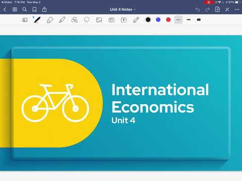 “Imports and Exports” Lecture Economics Unit 4