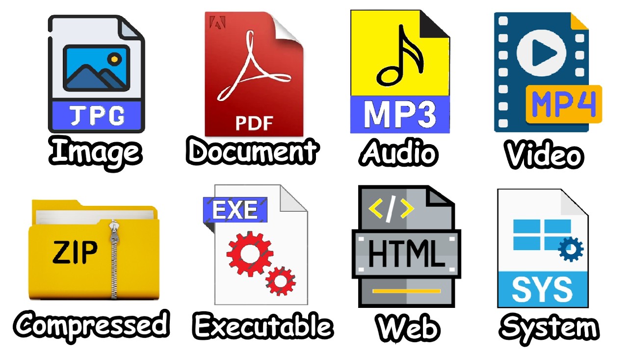 Every File Format Explained in 16 Minutes