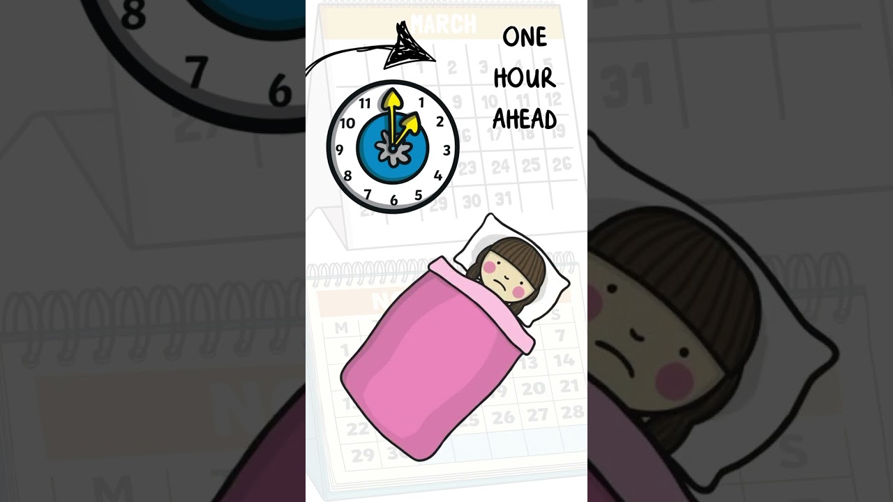 Daylight Saving Time 101! | Twinkl USA