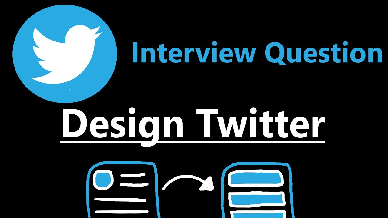 Design Twitter - Leetcode 355 - Python