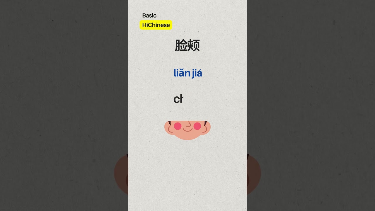 Chinese Face Vocabulary  Basic Words Flash Cards