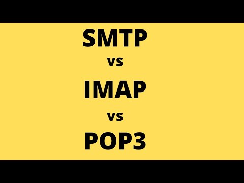 SMTP vs IMAP vs POP3 | Email Protocol | Internet Basics | Tamil