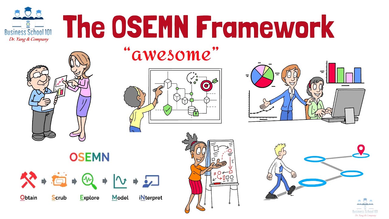 OSEMN Framework | Business Analytics | From A Business Professor