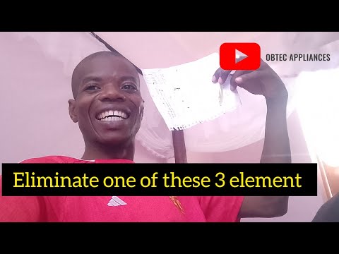 The 3 ELEMENT of FIRE : briefly discussed.