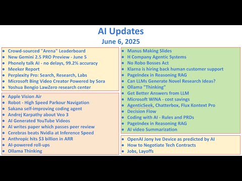 Have you heard these exciting AI news? - June 06, 2025 AI Updates Weekly