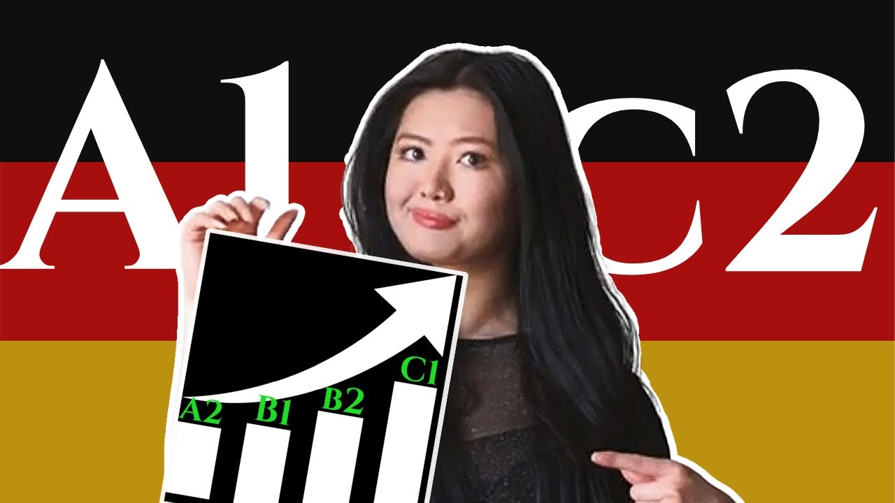 BEST free resources to learn German + language study plans (A1 to C2) 2026 UPDATED