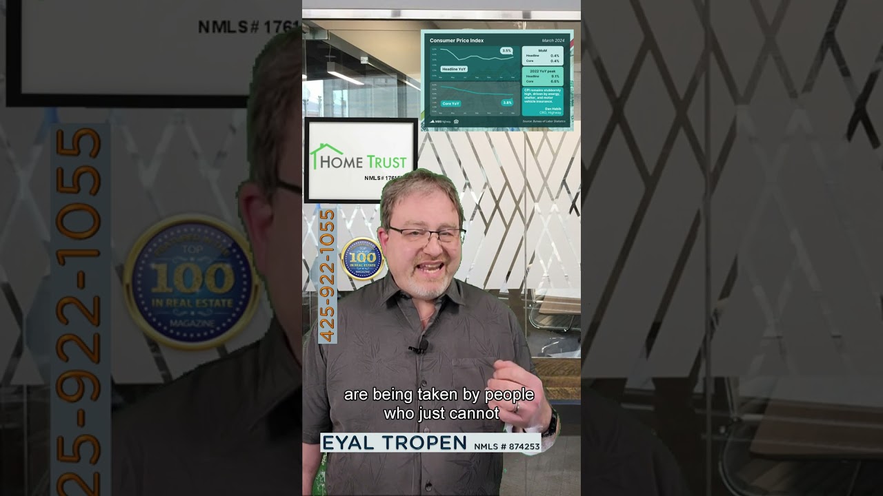 Consumer Price Index (March 2024)