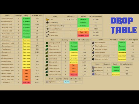 [OSRS] Slayer Task Guide - Trolls |FAST XP| (Incl. best pure method)