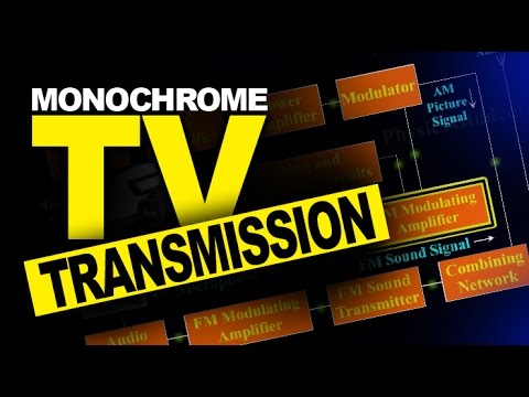 Working Of Monochrome TV Transmitter - Explanation with Block Diagram