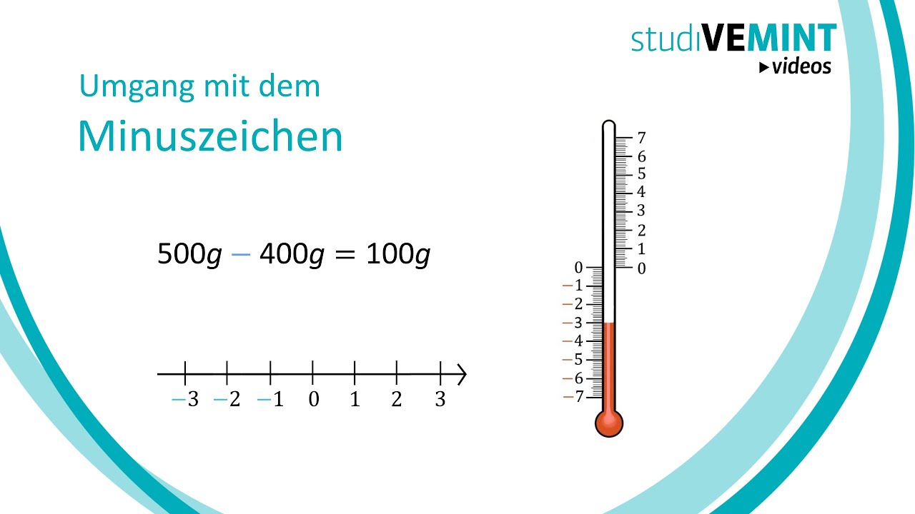 Umgang mit dem Minuszeichen