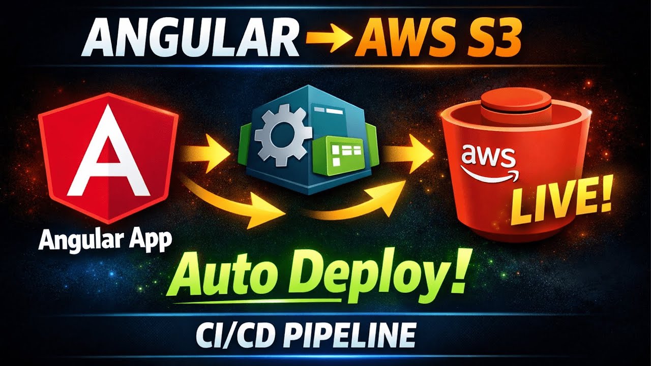 AWS CodeBuild CI/CD for Angular Frontend Deployment to S3