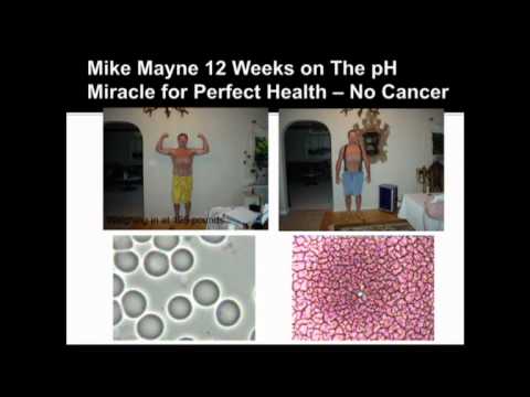 Part 2 – The Prevention and Self- Care to a Self-Cure for ALL Sickness ...