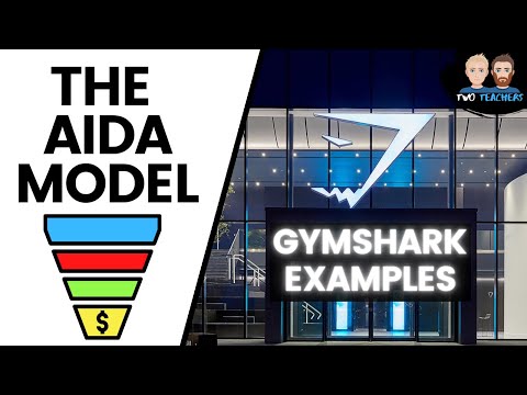 The AIDA Model Explained | How Gymshark use the AIDA Model