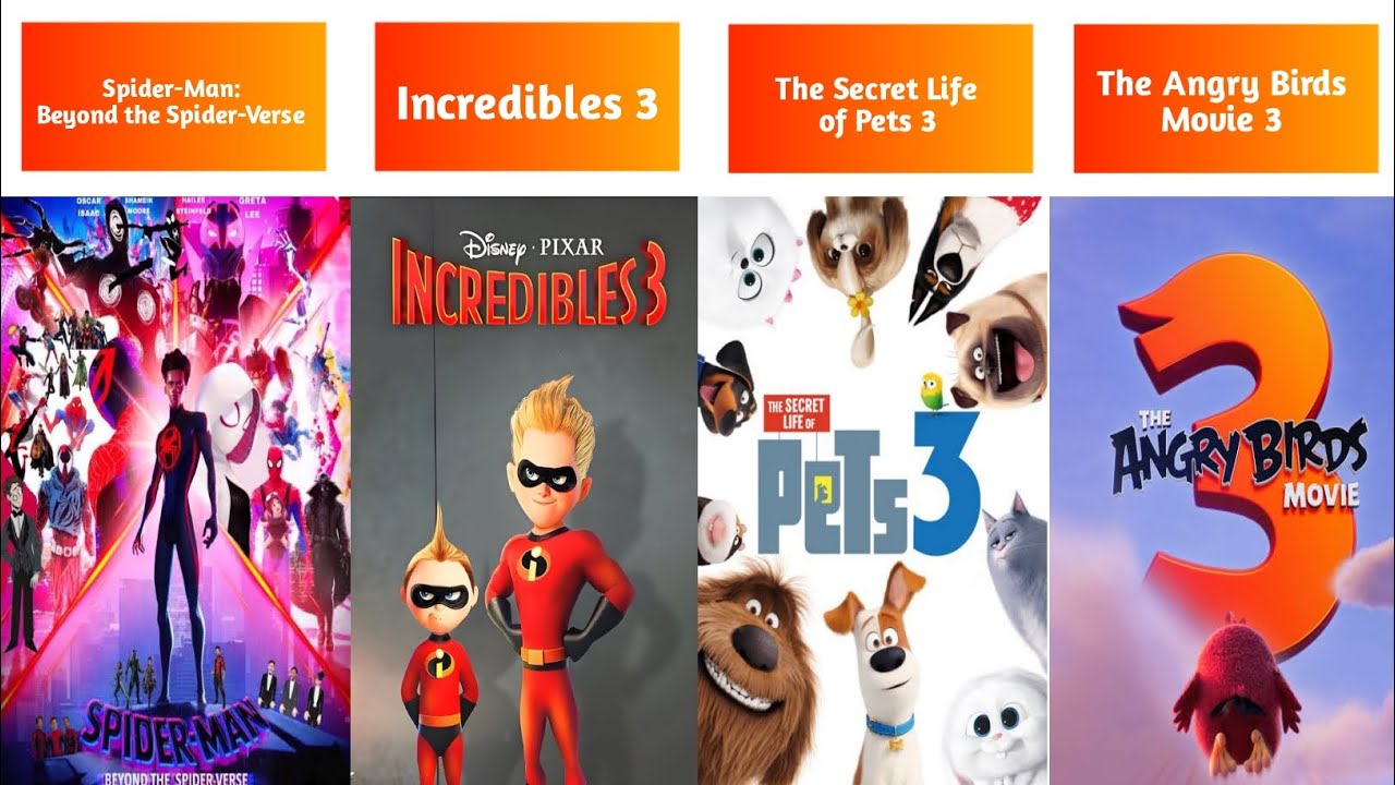 Upcoming Animated Sequels from 2025 to 2030: What to Expect | Galaxy.ai