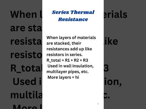 Thermal Resistance Explained | Series and Parallel Heat Transfer