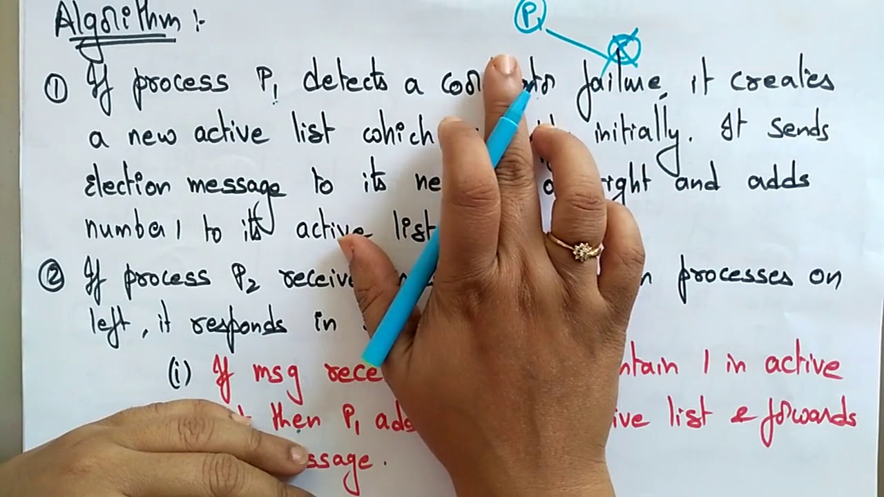 Ring algorithm in distributed system | Lec-30 | Bhanu Priya