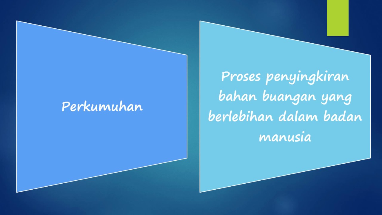 Nota Sains for Form 3 (Bab 3) - Part 1 of 6