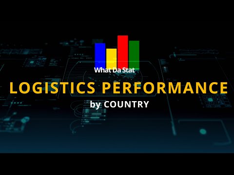 TOP Countries by Logistics Performance
