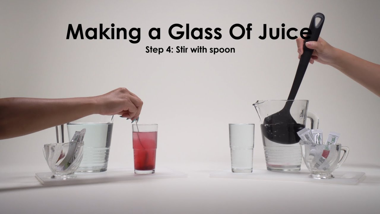 Tips for Teaching: TASK ANALYSIS