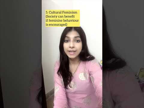 Types of Feminism | 6 Types of Feminism | Literary Theory | #learningliteraturewithpurba