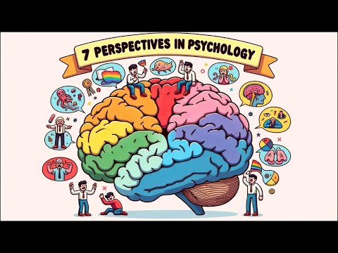 The 7 Perspectives in Psychology (4-Minute Overview)
