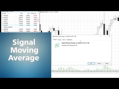 Signal Moving Average Lux Algo MT5 | Free Download Trading Indicator for MetaTrader 5