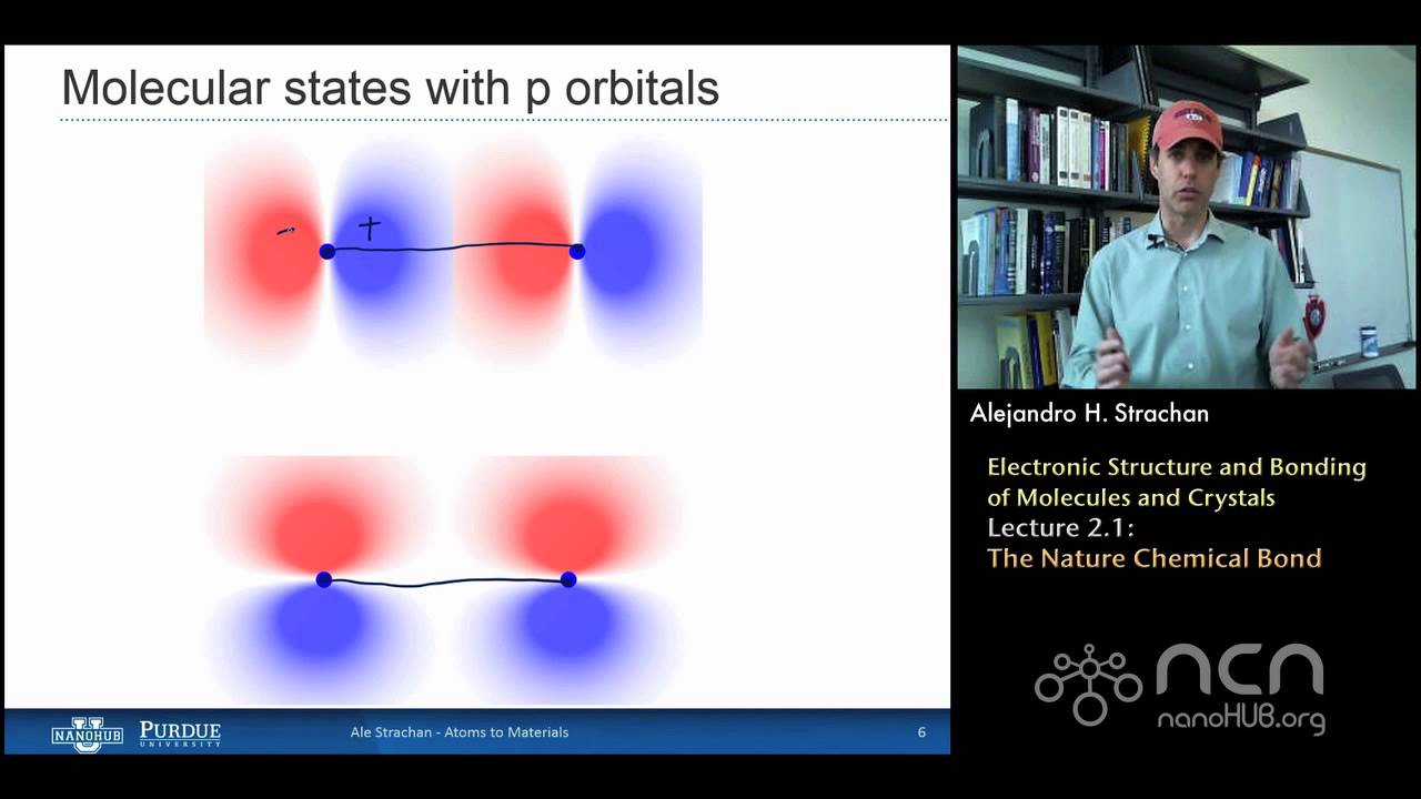 nanoHUB-U Atoms to Materials L2.1: Electronic Structure & Bonding - The Nature Chemical Bond